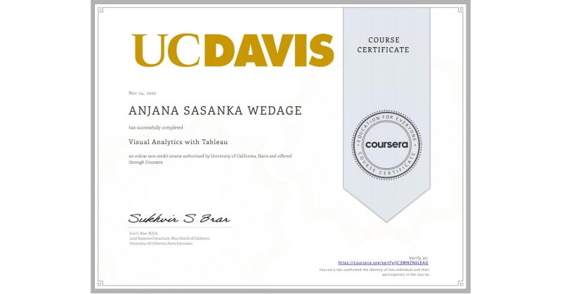 Anjana Wedage on LinkedIn: Completion Certificate for Visual Analytics ... Anjana Wedage on LinkedIn: Completion Certificate for Visual Analytics ...