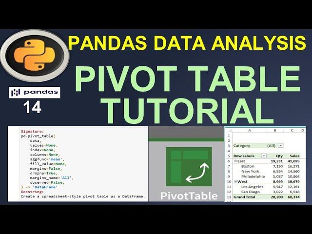 Python Pandas Tutorial: Data Analysis & Visualization With Pivot Table ... Python Pandas Tutorial: Data Analysis & Visualization With Pivot Table ...