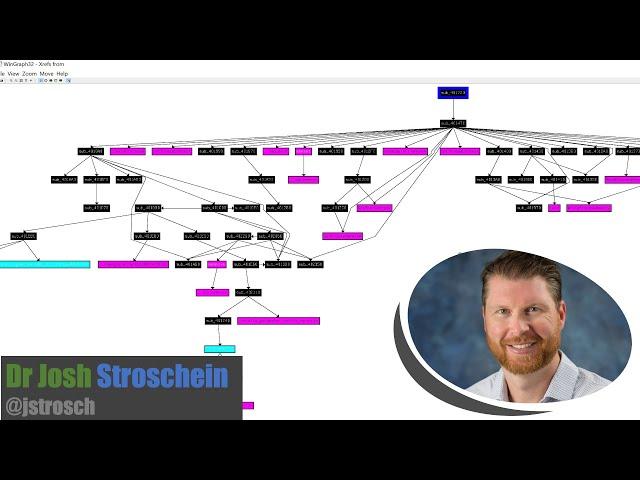 Josh Stroschein på LinkedIn: Identifying Signs of Packing in VIDAR ... Josh Stroschein på LinkedIn: Identifying Signs of Packing in VIDAR ...