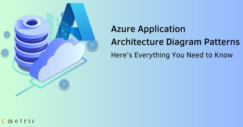 Azure Application Architecture Diagram Patterns: Here’s Everything You ... Azure Application Architecture Diagram Patterns: Here’s Everything You ...