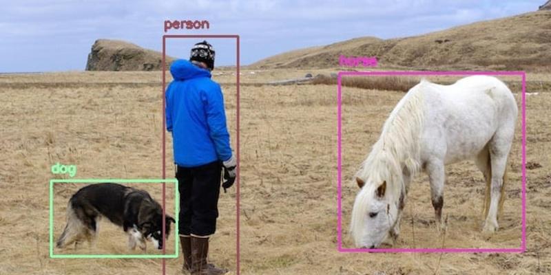 Arun Ponnusamy on LinkedIn: #computervision #machinelearning # ... Arun Ponnusamy on LinkedIn: #computervision #machinelearning # ...