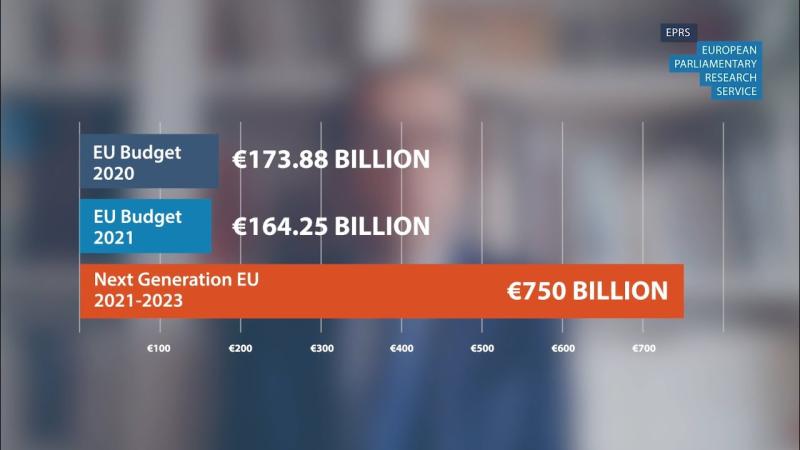 Nora Milotay on LinkedIn: Economic and Budgetary Outlook for the ... Nora Milotay on LinkedIn: Economic and Budgetary Outlook for the ...