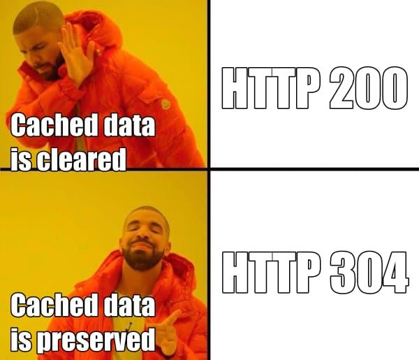 Dinesh katariya on LinkedIn: Code caching for JavaScript developers Dinesh katariya on LinkedIn: Code caching for JavaScript developers