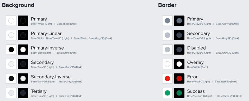 Darragh Burke on LinkedIn: Building Obsidian, Tinder’s Design System Darragh Burke on LinkedIn: Building Obsidian, Tinder’s Design System