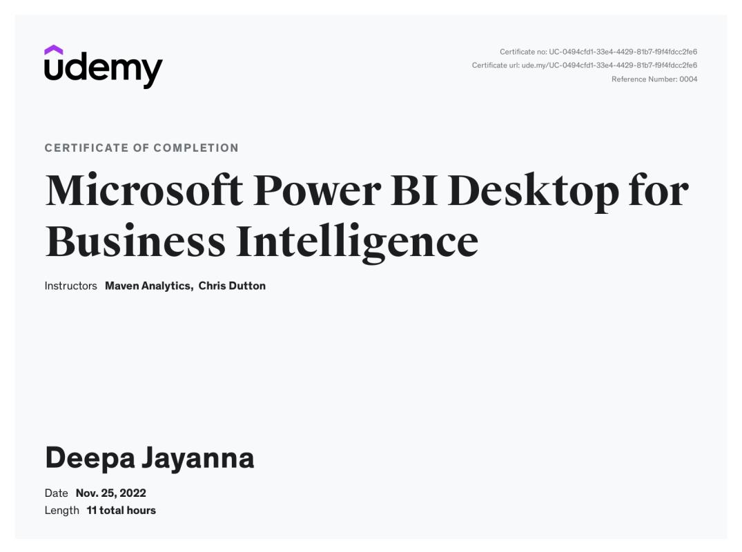 #powerbi #dataanalysis #datavisualization | DEEPA JAYANNA #powerbi #dataanalysis #datavisualization | DEEPA JAYANNA