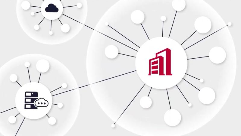 Elytis on LinkedIn: VIP Authentication Hub Elytis on LinkedIn: VIP Authentication Hub