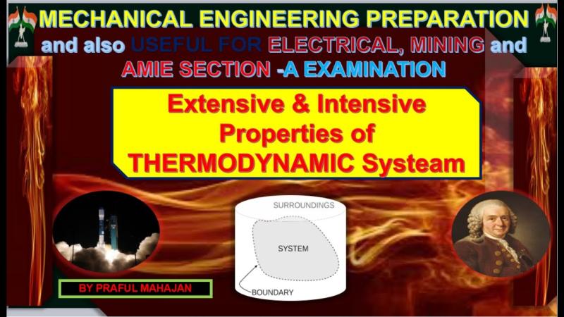 praful MAHAJAN posted on LinkedIn praful MAHAJAN posted on LinkedIn