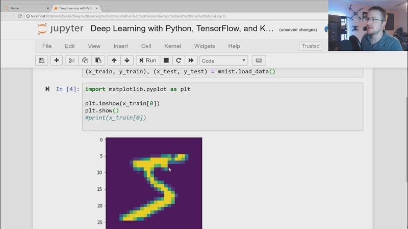 Mohammad Shehab on LinkedIn: Deep Learning with Python, TensorFlow, and ... Mohammad Shehab on LinkedIn: Deep Learning with Python, TensorFlow, and ...