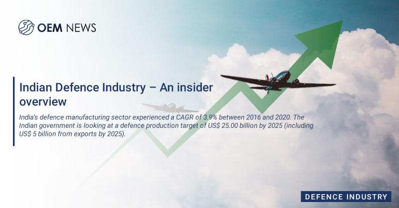 Nidhi Agrawal on LinkedIn: Indian Defence Industry – An insider overview Nidhi Agrawal on LinkedIn: Indian Defence Industry – An insider overview