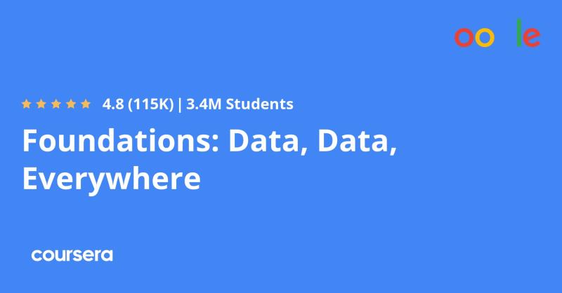 Srinivas Nanjappa on LinkedIn: Foundations: Data, Data, Everywhere Srinivas Nanjappa on LinkedIn: Foundations: Data, Data, Everywhere