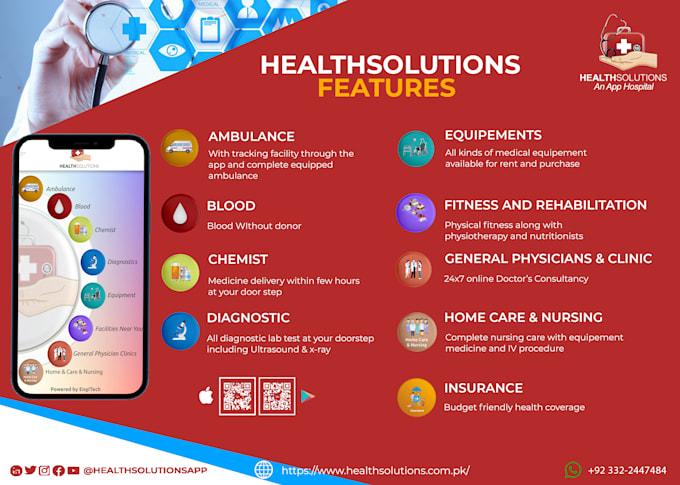 Muhammad Hasnain posted on LinkedIn Muhammad Hasnain posted on LinkedIn