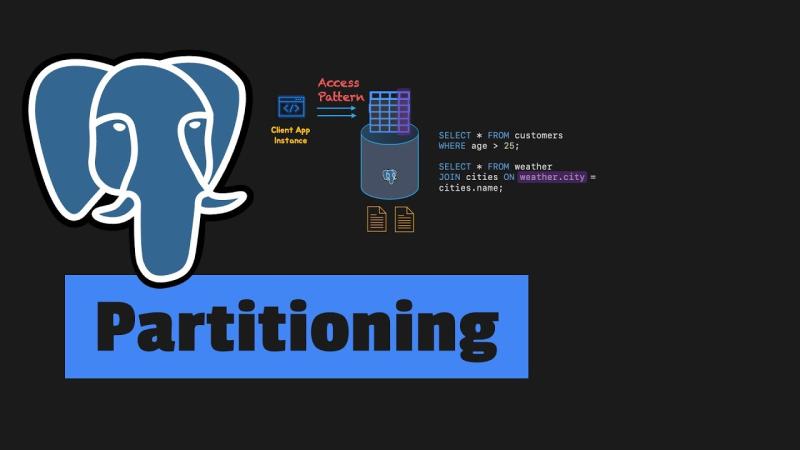 Shahriar Rahman Rubayet on LinkedIn: PostgreSQL Partitioning Tutorial Shahriar Rahman Rubayet on LinkedIn: PostgreSQL Partitioning Tutorial