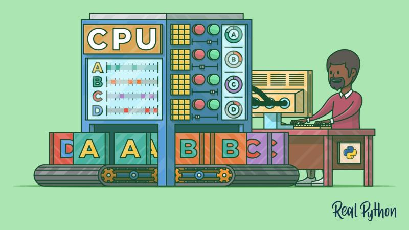 Real Python on LinkedIn: Speed Up Your Python Program With Concurrency ... Real Python on LinkedIn: Speed Up Your Python Program With Concurrency ...