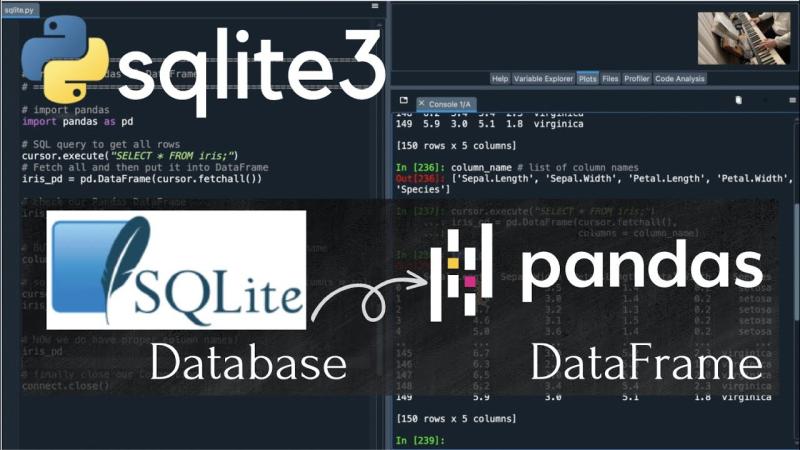 RJ Lee on LinkedIn: #Python | sqlite3 module: SQLite db → Pandas ... RJ Lee on LinkedIn: #Python | sqlite3 module: SQLite db → Pandas ...