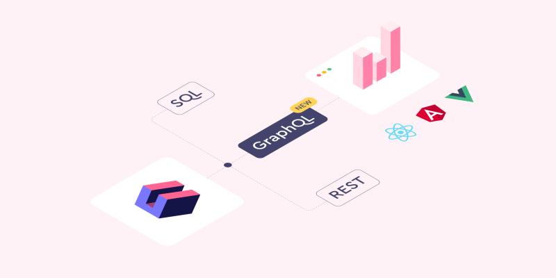 Ryan Pei on LinkedIn: #graphql Ryan Pei on LinkedIn: #graphql