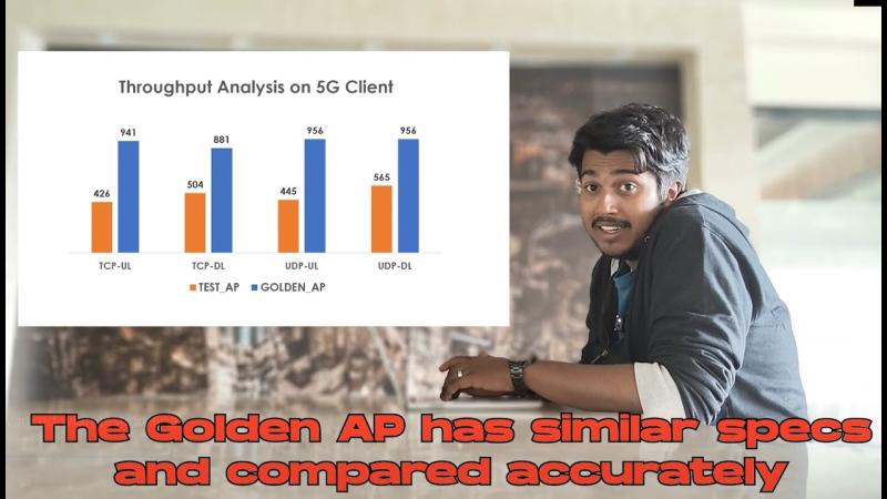 VISHWAKSEN CHAPPATI SURYA PRAKASH on LinkedIn: Debugging Throughput ... VISHWAKSEN CHAPPATI SURYA PRAKASH on LinkedIn: Debugging Throughput ...