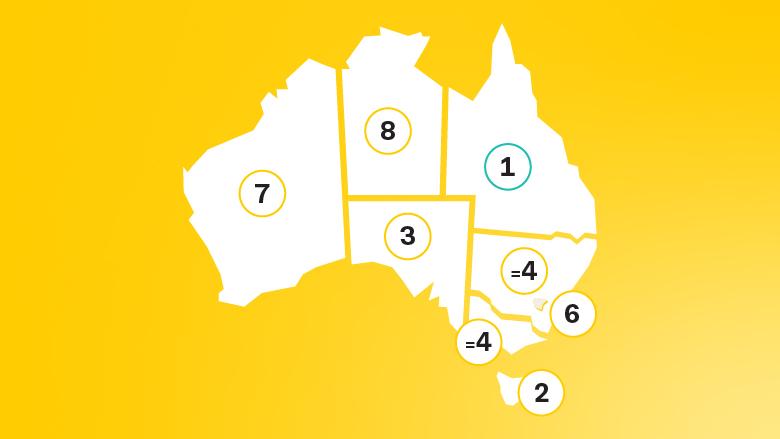 Jordon Tomopoulos on LinkedIn: Queensland is the best performing state ... Jordon Tomopoulos on LinkedIn: Queensland is the best performing state ...