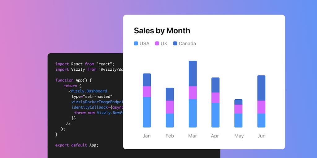 Vizzly on LinkedIn: Vizzly - Build dashboards your users can customize ... Vizzly on LinkedIn: Vizzly - Build dashboards your users can customize ...