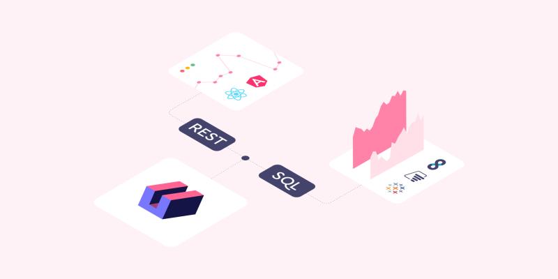Pavel Tiunov on LinkedIn: Introducing the Cube SQL API: Building ... Pavel Tiunov on LinkedIn: Introducing the Cube SQL API: Building ...