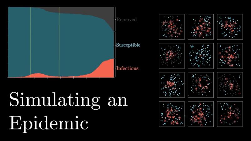 Tay Khek Yang on LinkedIn: Simulating an epidemic Tay Khek Yang on LinkedIn: Simulating an epidemic