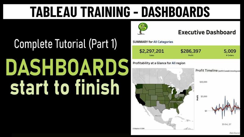 Want to learn or practice #Tableau #dashboards? | Donabel Santos Want to learn or practice #Tableau #dashboards? | Donabel Santos