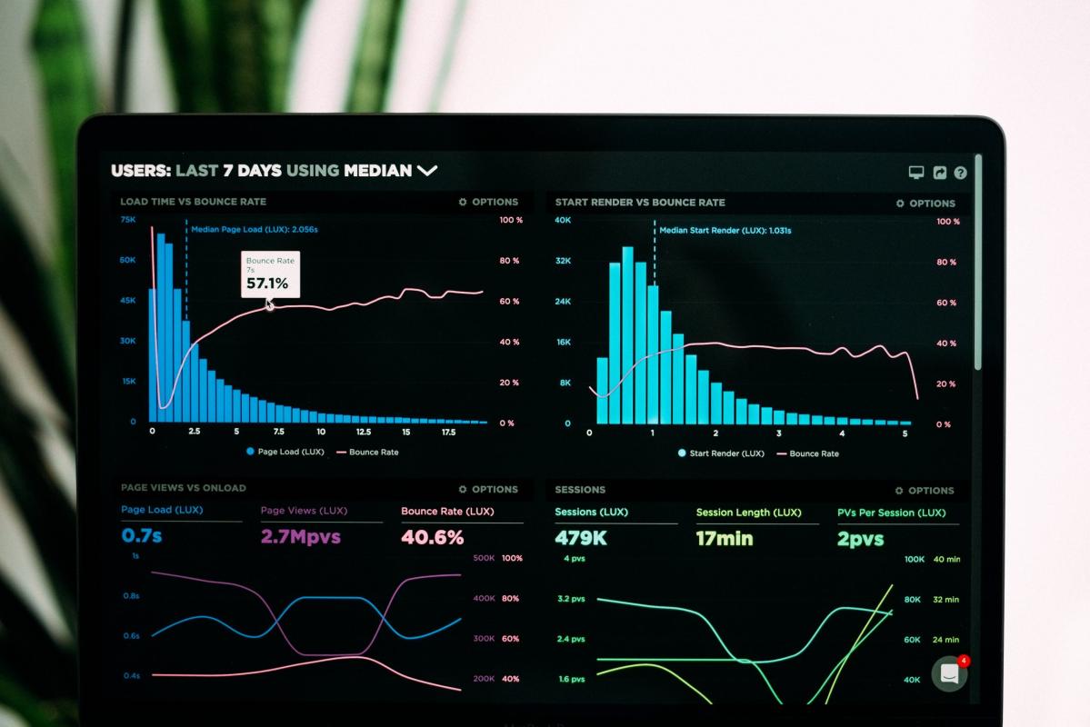 Jonelle Lesniak on LinkedIn: Metrics: Measure What Matters Most - THRUUE Jonelle Lesniak on LinkedIn: Metrics: Measure What Matters Most - THRUUE