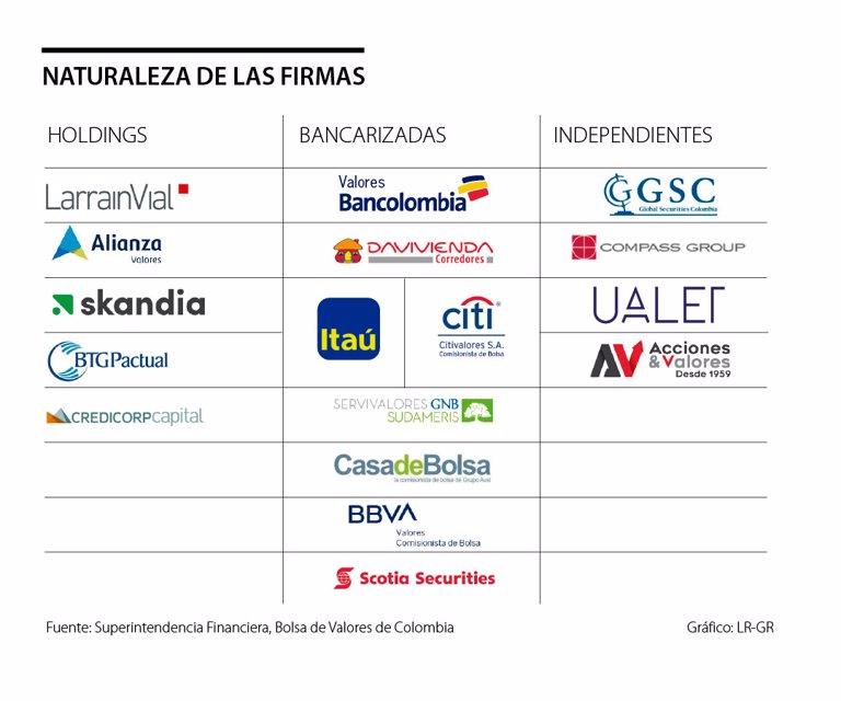 Juan David Palacios Machado posted on LinkedIn Juan David Palacios Machado posted on LinkedIn
