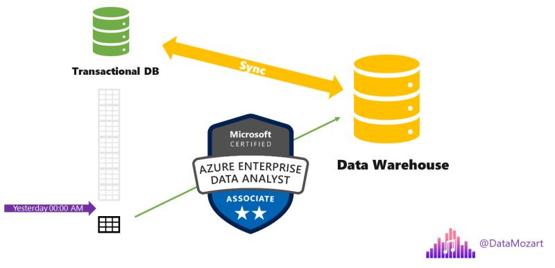 Mastering DP-500/DP-600 Exam - Implementing Incremental Refresh! - Data ... Mastering DP-500/DP-600 Exam - Implementing Incremental Refresh! - Data ...