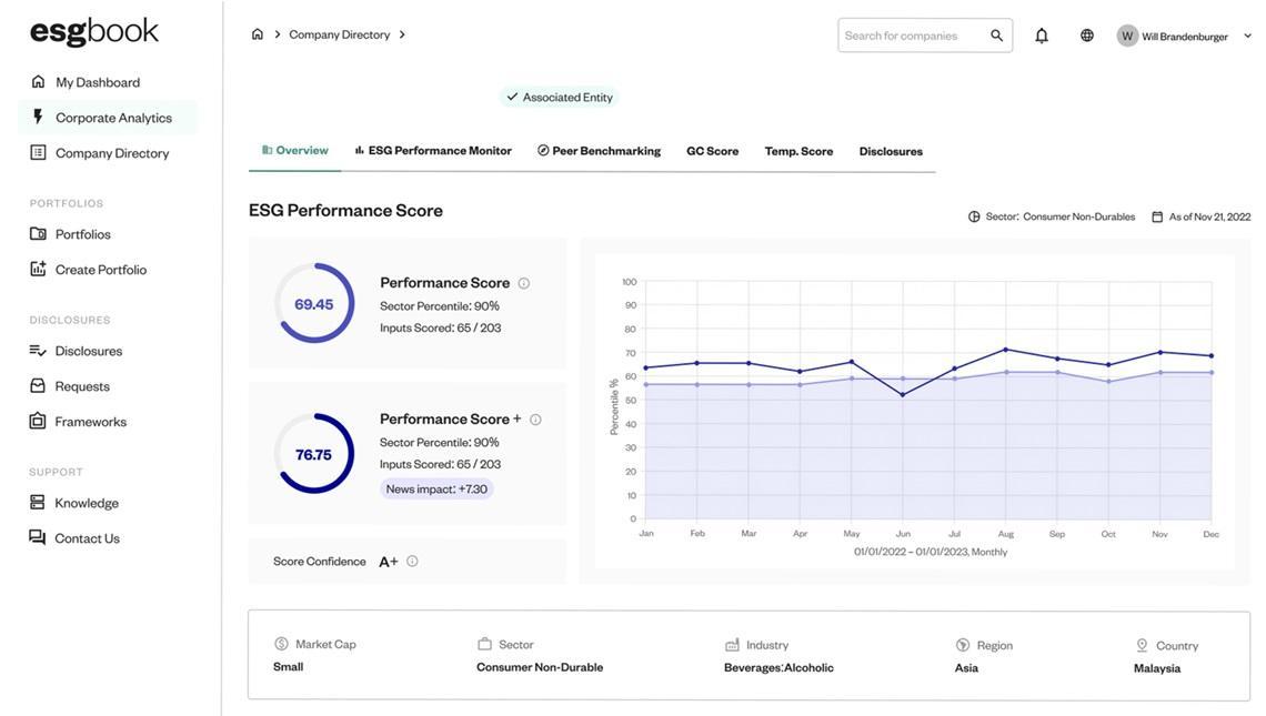 ESG Today on LinkedIn: ESG Book Launches Solution Enabling Companies to ... ESG Today on LinkedIn: ESG Book Launches Solution Enabling Companies to ...
