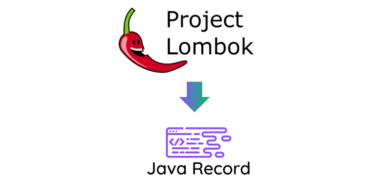 Migrating From Lombok to Records in Java | Kaue P. Da Silva Migrating From Lombok to Records in Java | Kaue P. Da Silva
