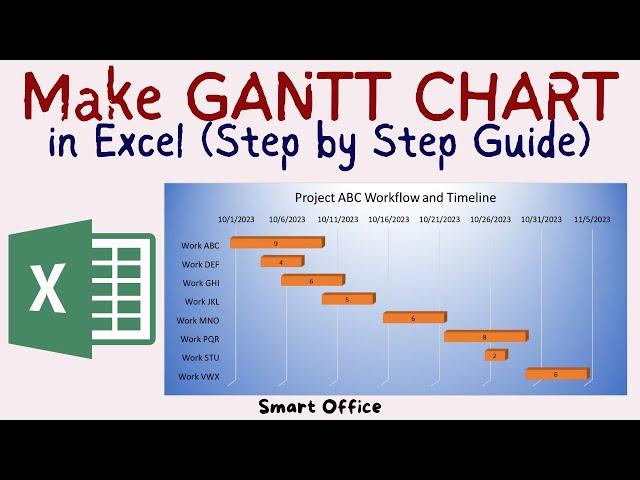 Learn Microsoft Excel on LinkedIn: Learn How to Make Gantt Chart in ... Learn Microsoft Excel on LinkedIn: Learn How to Make Gantt Chart in ...
