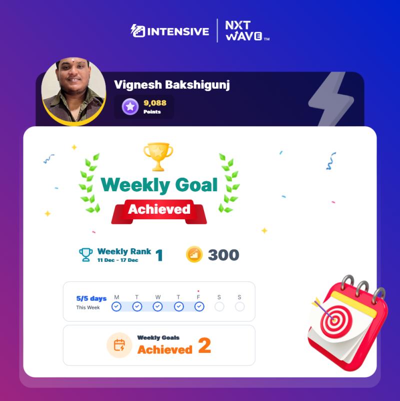 Bakshigunj Vignesh on LinkedIn: #learningprogress #nxtwave #ccbp # ... Bakshigunj Vignesh on LinkedIn: #learningprogress #nxtwave #ccbp # ...