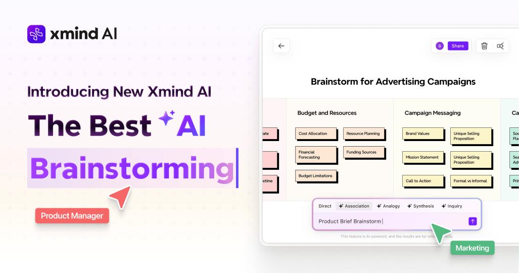 Xmind AI: Collaborative mind mapping tool | Prasanna Manjunath posted ... Xmind AI: Collaborative mind mapping tool | Prasanna Manjunath posted ...