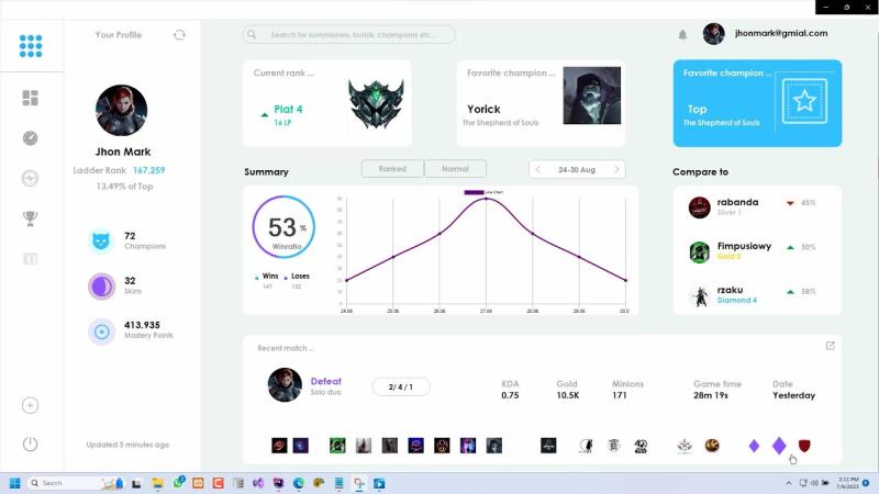 Saqlain Kazmi on LinkedIn: Mastering Game Engine Dashboard Design with ... Saqlain Kazmi on LinkedIn: Mastering Game Engine Dashboard Design with ...