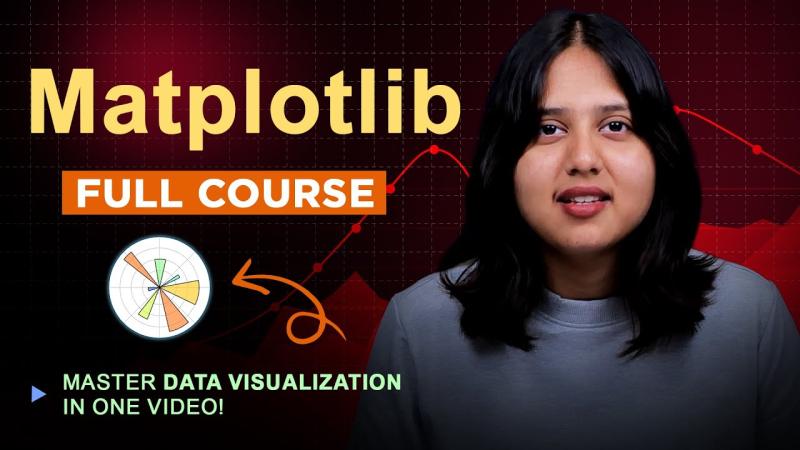 Matplotlib Python Full Course 2025 | Master Data Visualization in ... Matplotlib Python Full Course 2025 | Master Data Visualization in ...