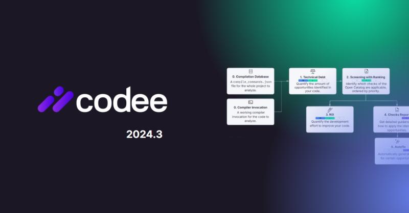Codee on LinkedIn: Codee 2024.3 released - Codee Codee on LinkedIn: Codee 2024.3 released - Codee