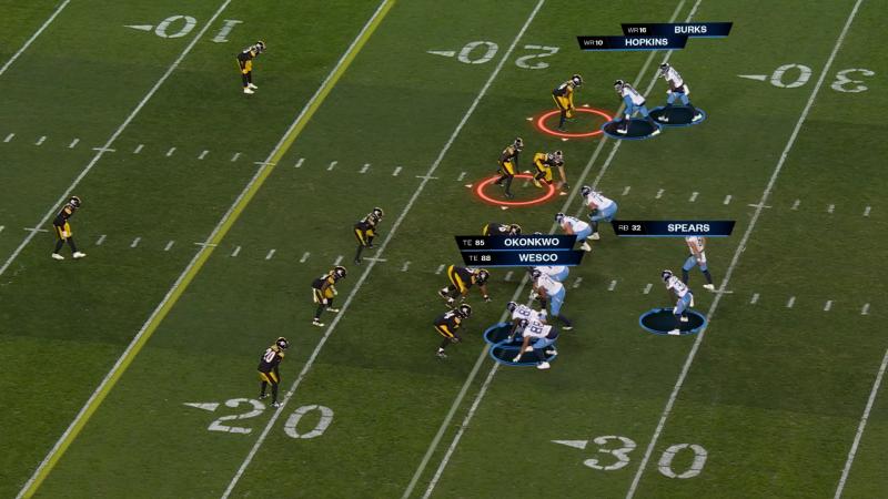 Amazon launches new AI features for NFL games | Kurt Gantzer posted on ... Amazon launches new AI features for NFL games | Kurt Gantzer posted on ...