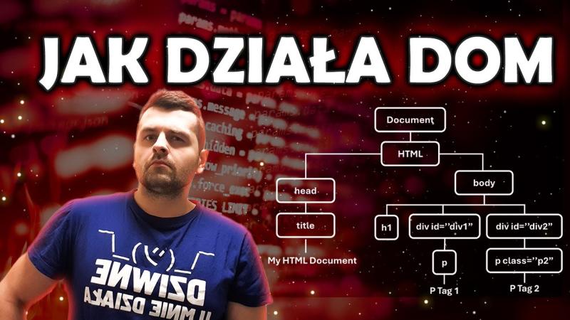 Co To jest i Jak Powstaje DOM π‘ - Obiektowy Model Dokumentu | Witold ... Co To jest i Jak Powstaje DOM π‘ - Obiektowy Model Dokumentu | Witold ...