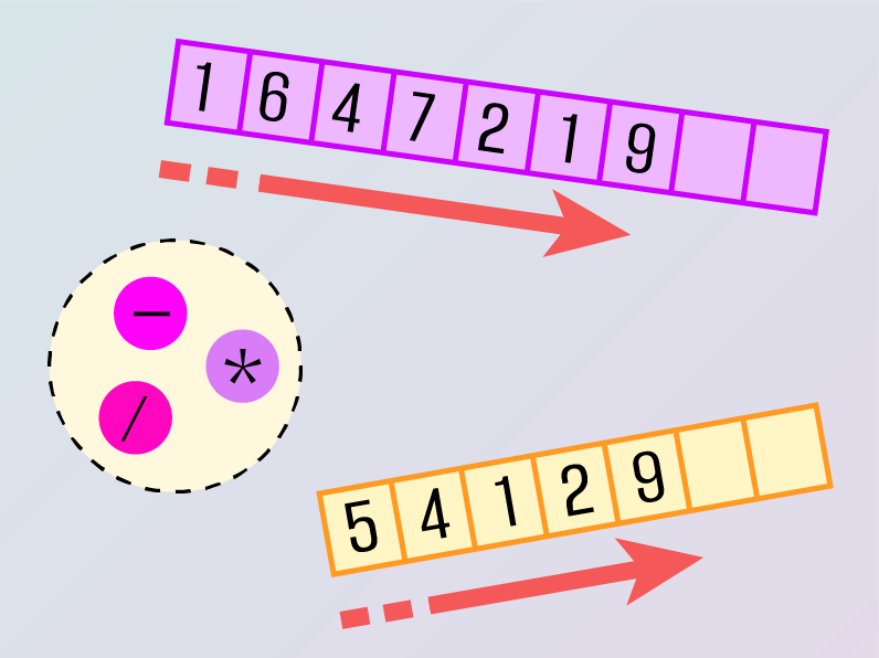 Ángel Manuel García Carmona on LinkedIn: 34% faster Integer to String ... Ángel Manuel García Carmona on LinkedIn: 34% faster Integer to String ...