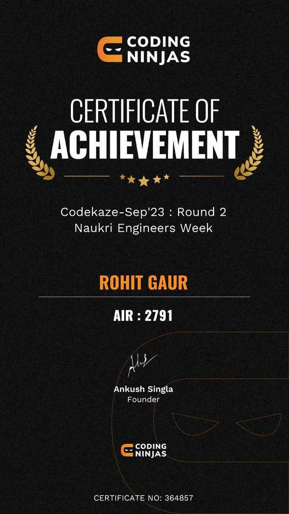 Rohit Gaur on LinkedIn: Codingninjas | Achievement Rohit Gaur on LinkedIn: Codingninjas | Achievement