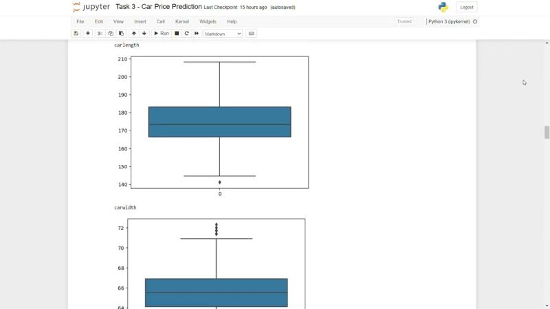 Hanan Hamza on LinkedIn: Oasis Infobyte - Task 3 - Car Price Prediction Hanan Hamza on LinkedIn: Oasis Infobyte - Task 3 - Car Price Prediction