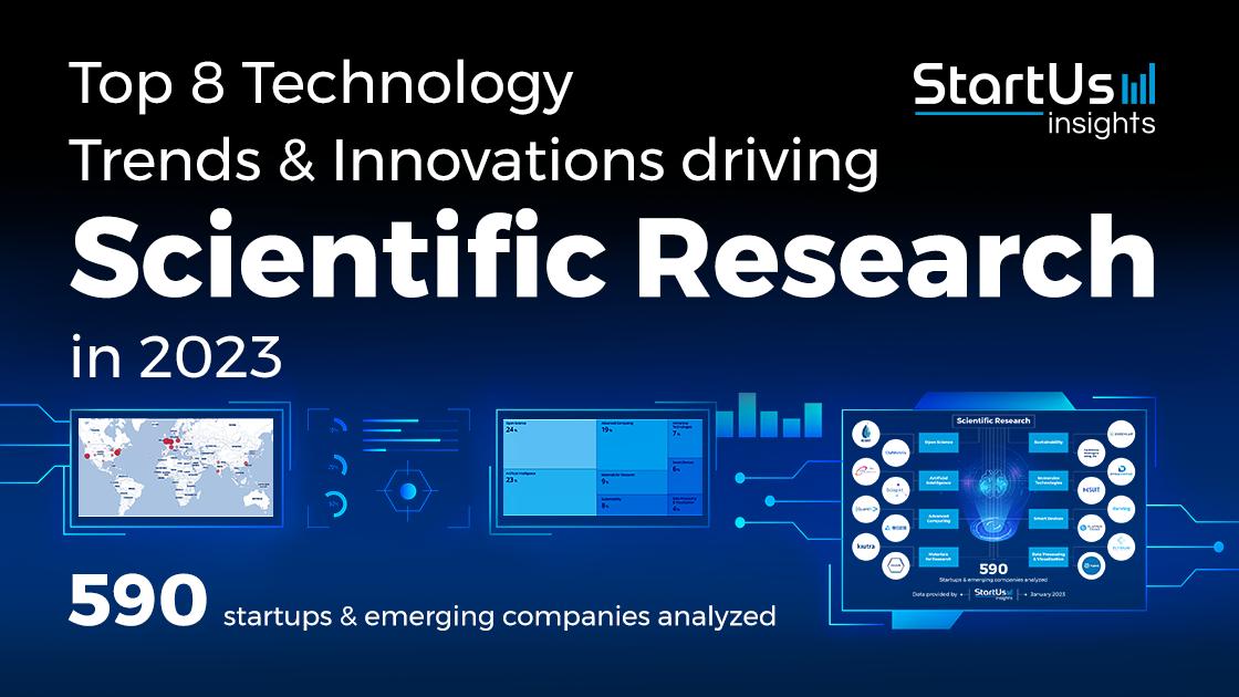 Pramyudh Muralidhar on LinkedIn: Top 8 Technology Trends & Innovations ... Pramyudh Muralidhar on LinkedIn: Top 8 Technology Trends & Innovations ...