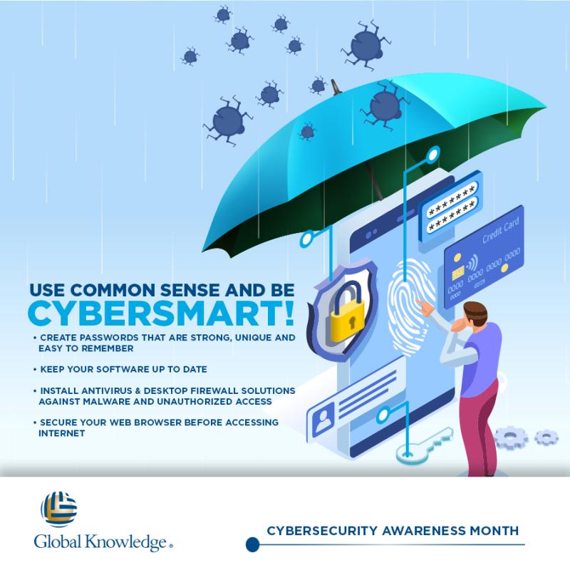 Creek Lotus Technologies Limited on LinkedIn: The ABC of being Cyber ... Creek Lotus Technologies Limited on LinkedIn: The ABC of being Cyber ...