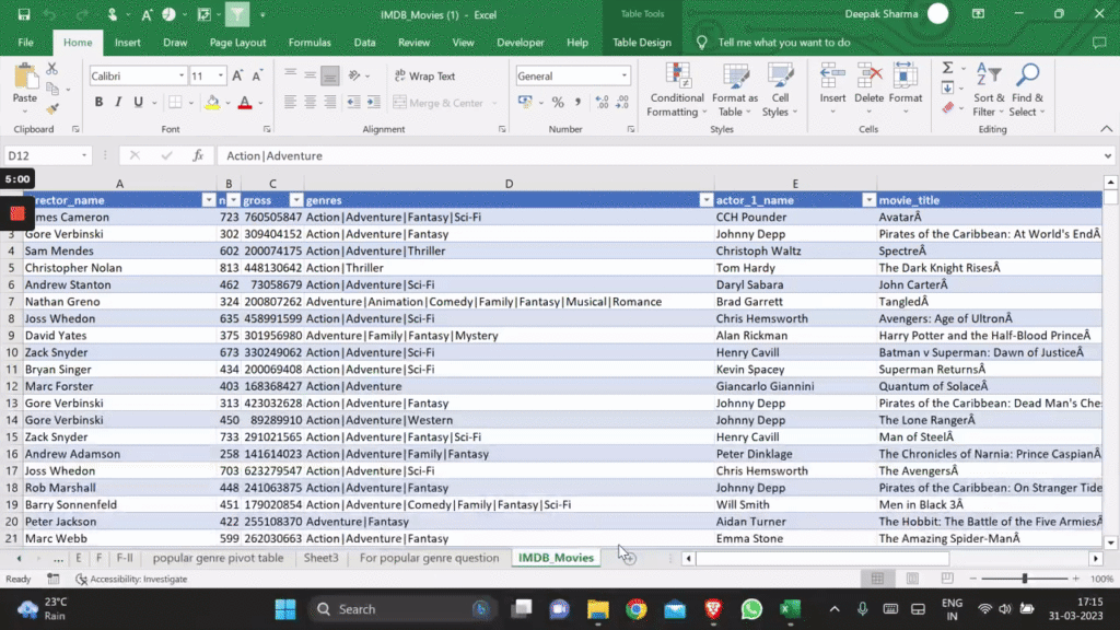 Deepak Sharma on LinkedIn: Excel - IMDB_Movies (1) - Excel - 31 March 2023 Deepak Sharma on LinkedIn: Excel - IMDB_Movies (1) - Excel - 31 March 2023