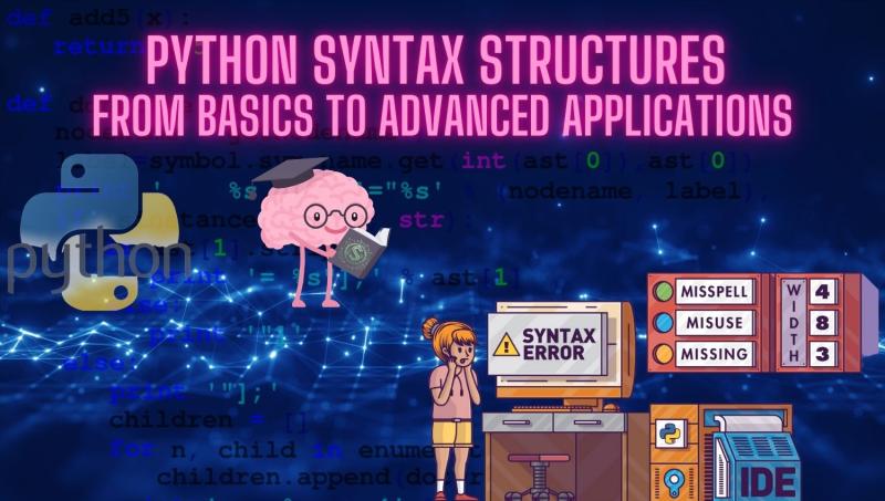 Halil Ibrahim Deniz on LinkedIn: Mastering Python Syntax: A ... Halil Ibrahim Deniz on LinkedIn: Mastering Python Syntax: A ...
