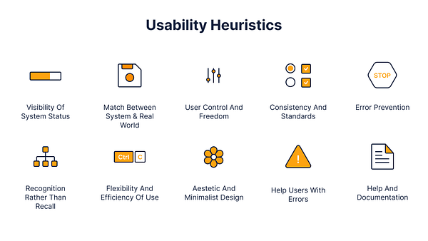 How to design user interfaces with Nielsen's 10 heuristic laws ... How to design user interfaces with Nielsen's 10 heuristic laws ...