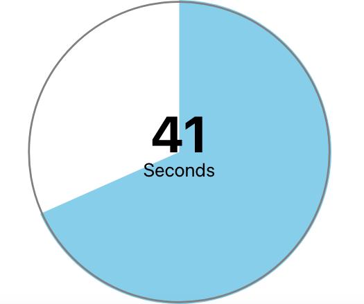 Rajendra Satpute on LinkedIn: Responsive Countdown timer with SVG Rajendra Satpute on LinkedIn: Responsive Countdown timer with SVG