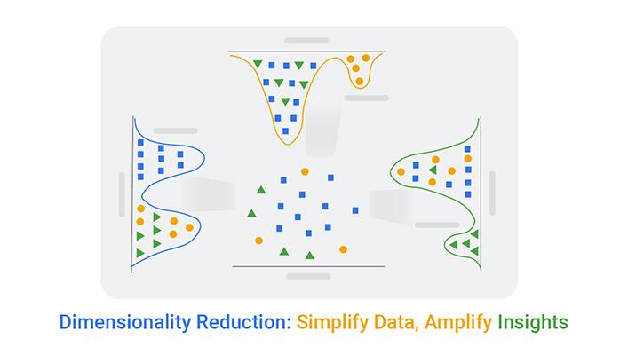 PPCexpo on LinkedIn: Dimensionality Reduction: Simplify Data, Amplify ... PPCexpo on LinkedIn: Dimensionality Reduction: Simplify Data, Amplify ...