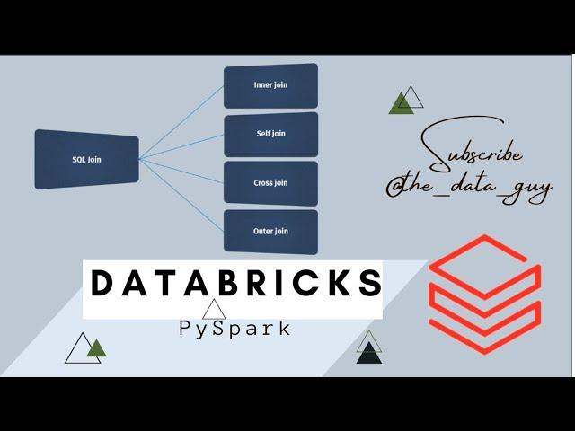 Pankaj Menaria on LinkedIn: 7 - Data Engineering Interview Challenge ... Pankaj Menaria on LinkedIn: 7 - Data Engineering Interview Challenge ...