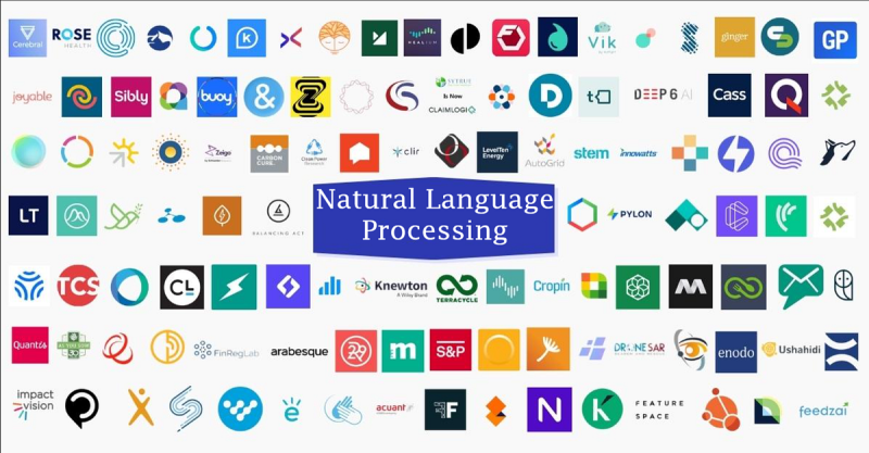 How NLP boosts MNCs' innovation | Ratnesh kumar Ratan posted on the ... How NLP boosts MNCs' innovation | Ratnesh kumar Ratan posted on the ...